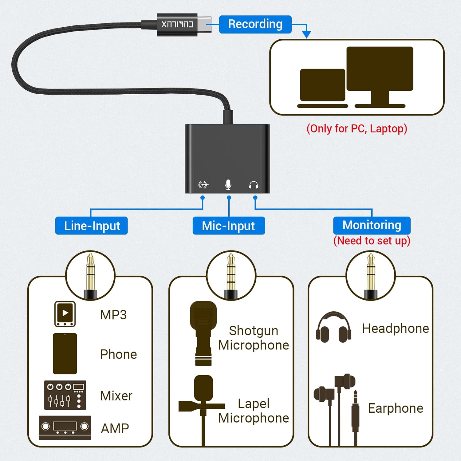 Cubilux USB C to 3.5mm Audio Adapter Instruction Manual