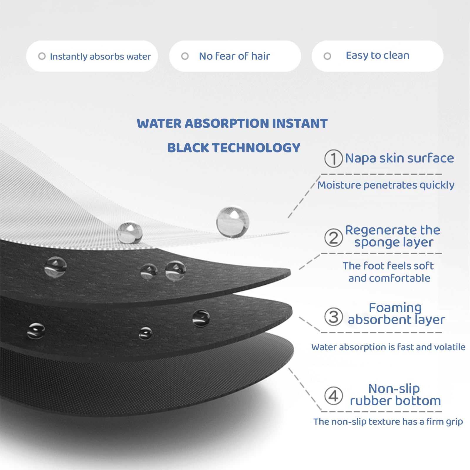 Bathroom Rug Set 3 Piece, 3PCS Ultra Soft Napa Skin Bath Mat, Super ...