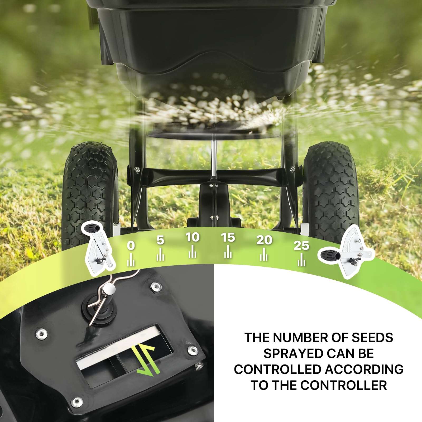 Snapklik.com : 80 Lb Walk-Behind Broadcast Spreader, Multi-Functional ...