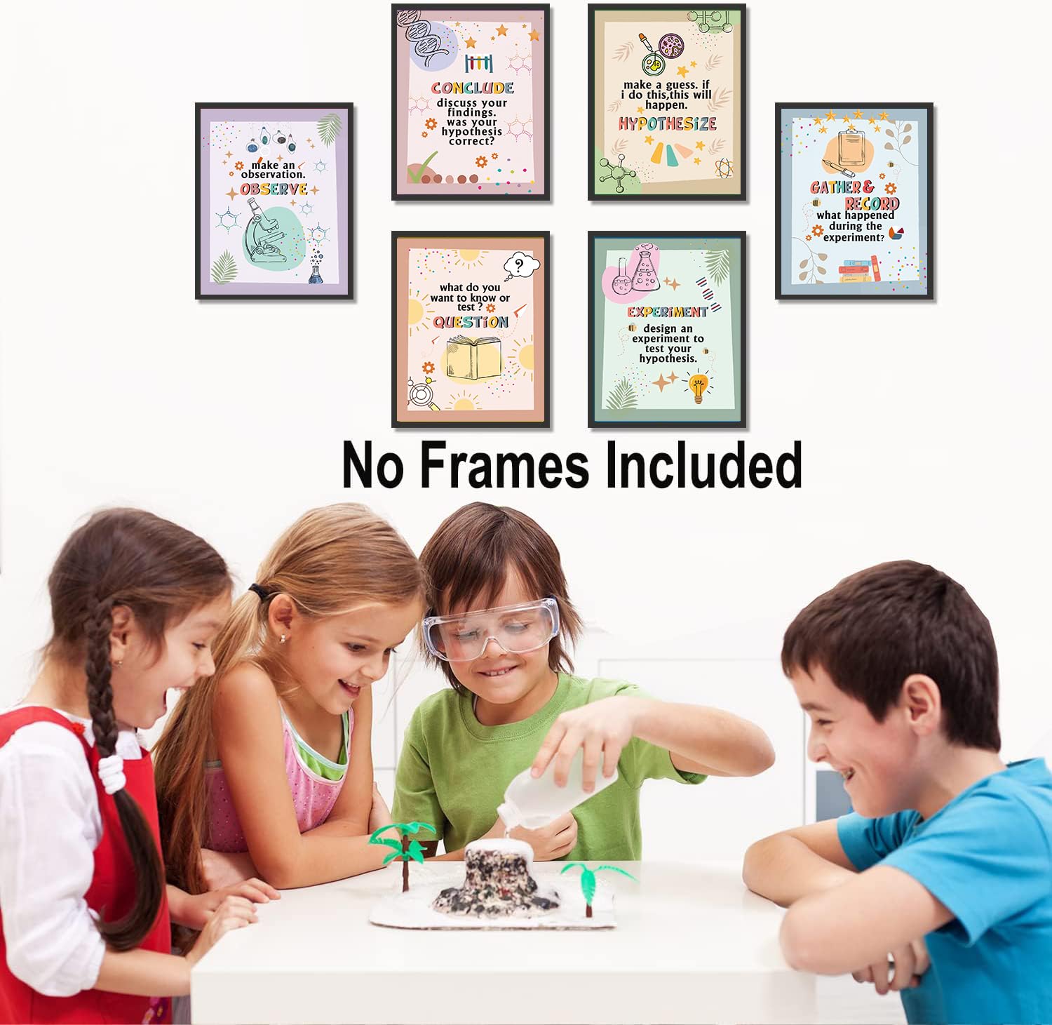 Snapklik.com : Scientific Method Classroom Posters,Classroom Wall Art ...