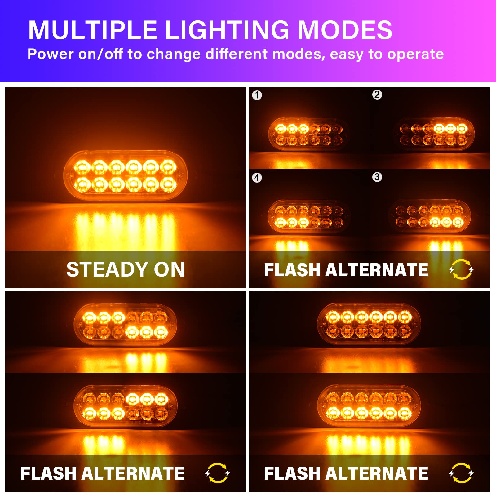 Replacement Strobe Lights New Arravial 1000W LED Digital Power Strobe