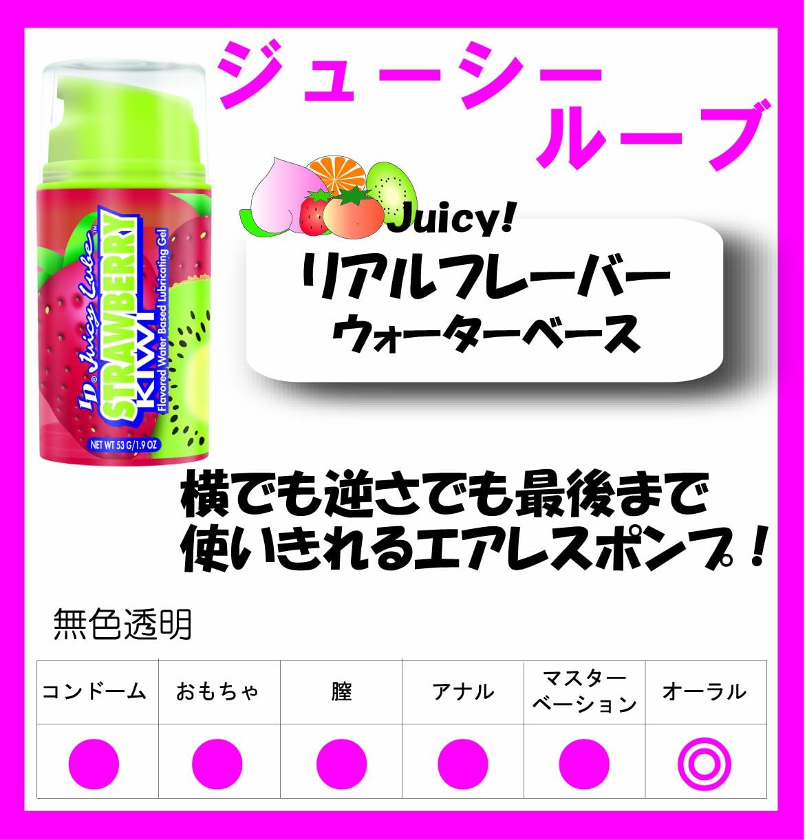 ID Lubricant 108 ml Passion Fruit Juicy Lube Pump – BigaMart
