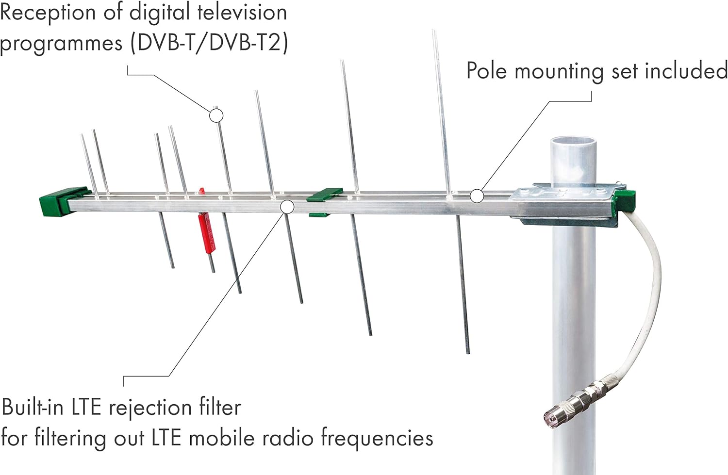 SCHWAIGER -20334- DVBT-2 Antenna outdoor with amplifier | passive ...