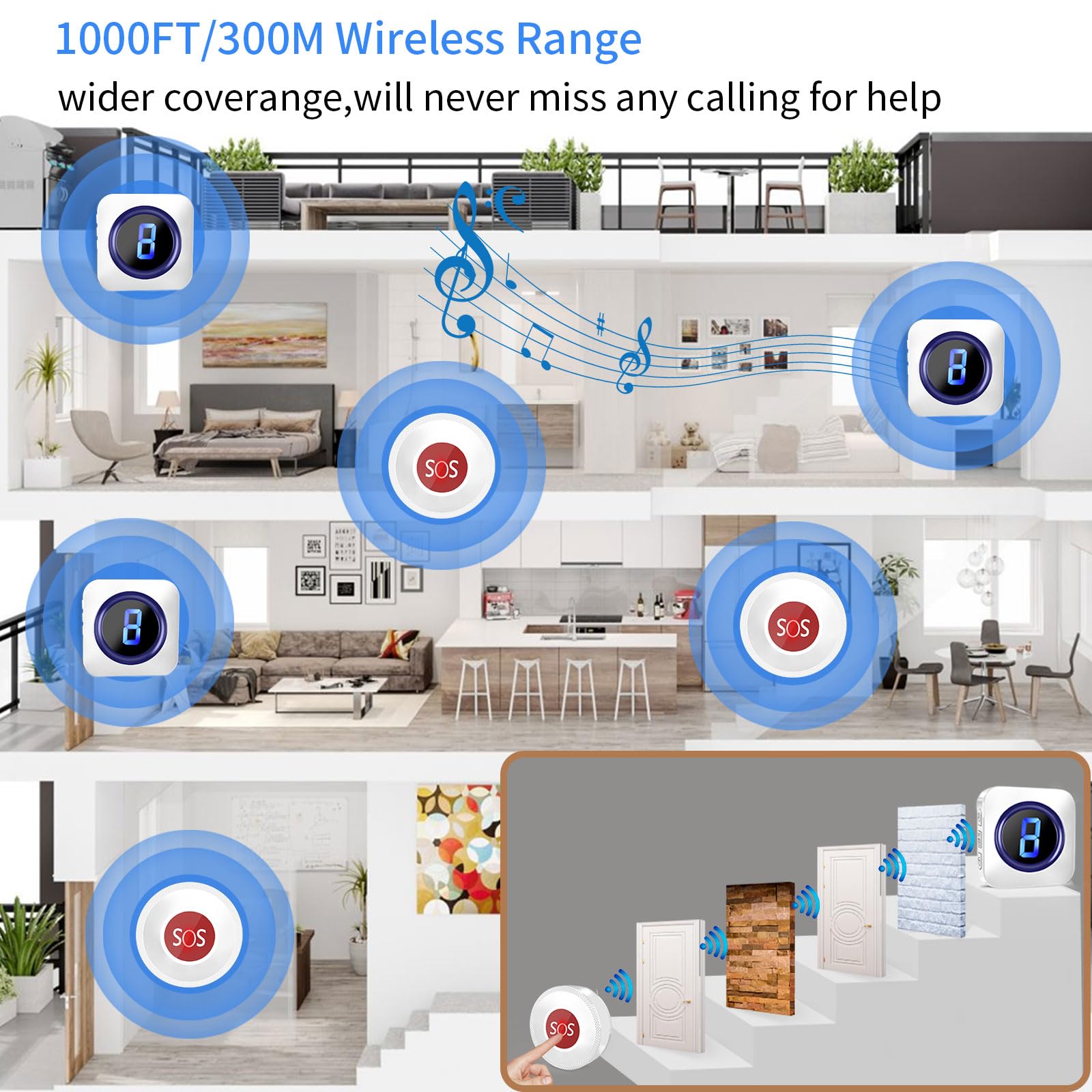 Snapklik.com : Wireless Caregiver Pager Call Button Emergency Alert ...