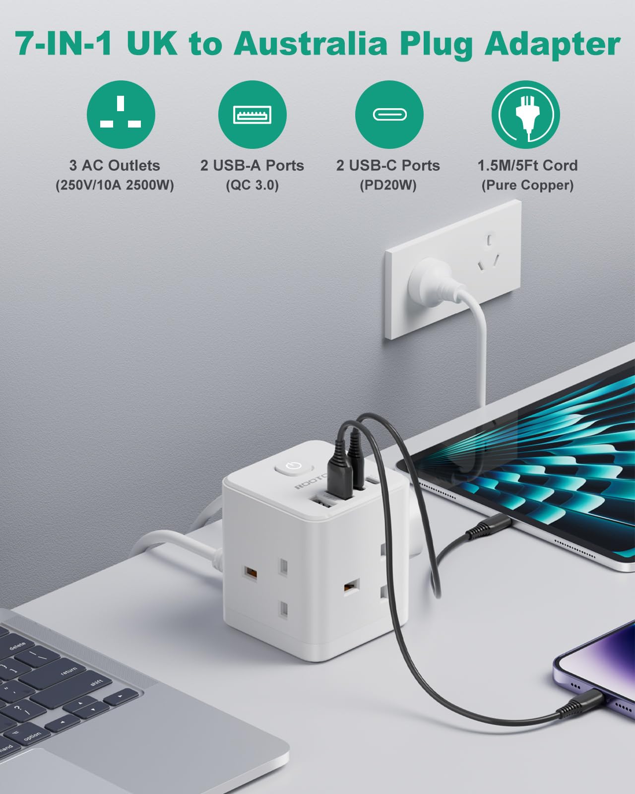 UK to Australia Plug Adapter with 1.5M Extension Cable 3 Way 4 Fast ...