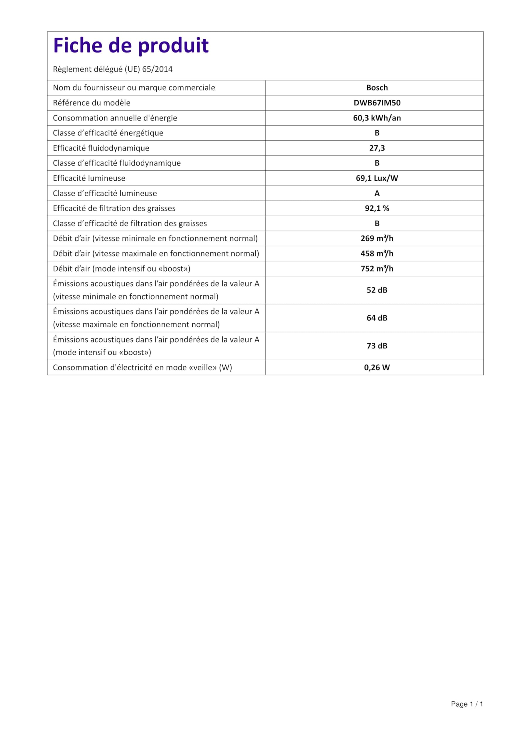 Bosch DWB67IM50 Série 4 Séchoir mural 60 cm de large avec éclairage LED ...