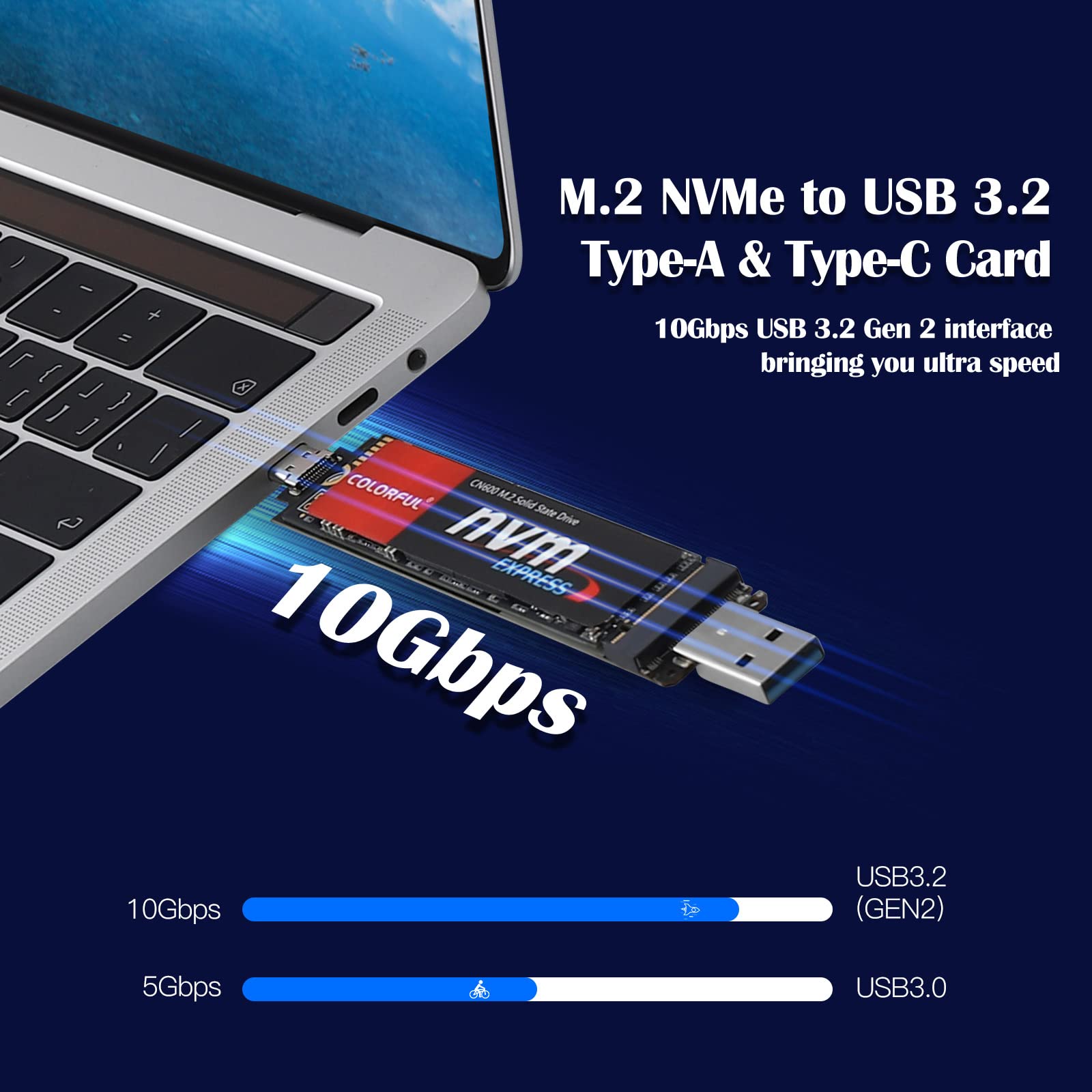 Snapklik.com : M.2 SSD Adapter USB 3.2 /USB31 Gen 2 10Gbps SSD Enclosure