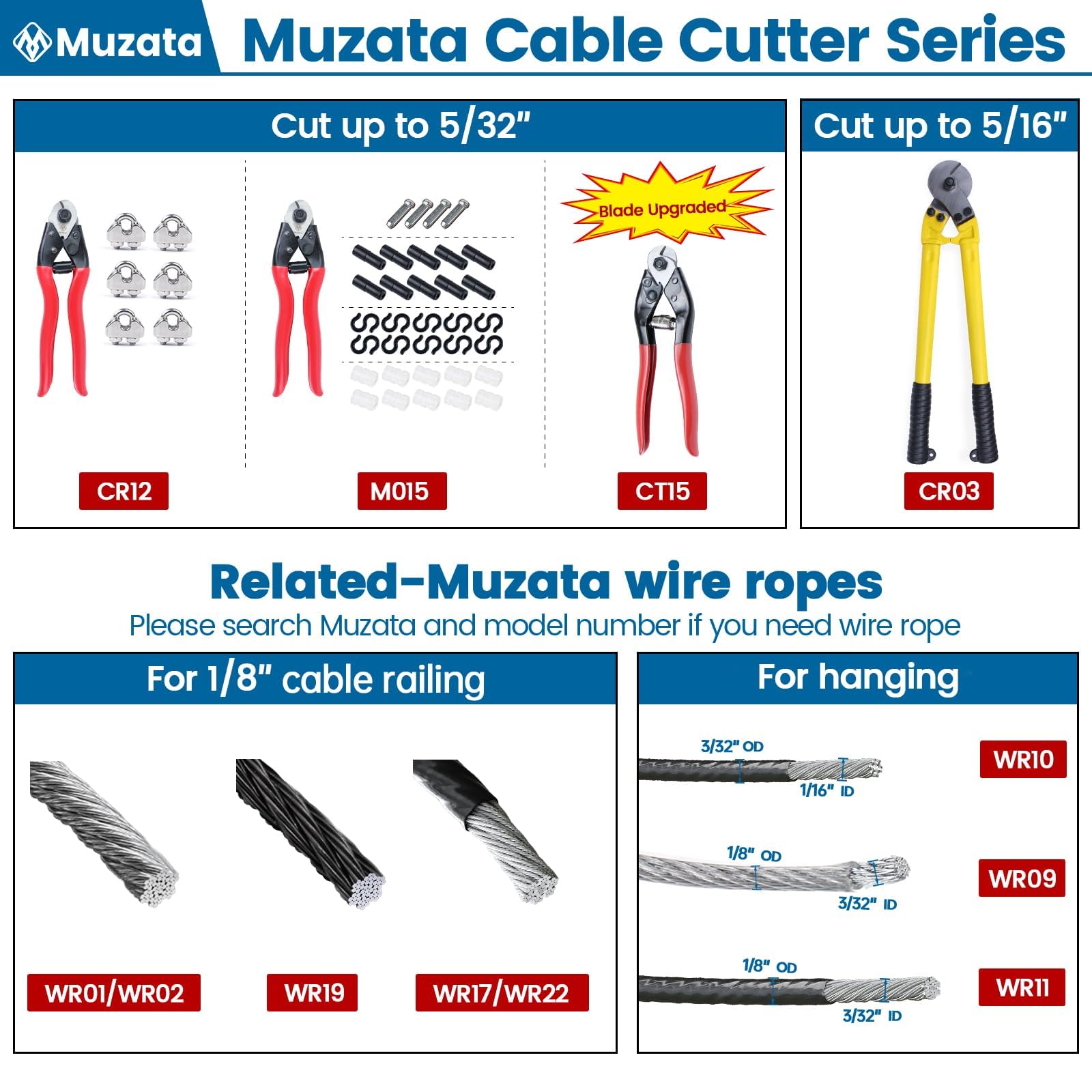 Snapklik.com : Muzata Cable Cutters Wire Cutters Heavy Duty Stainless ...