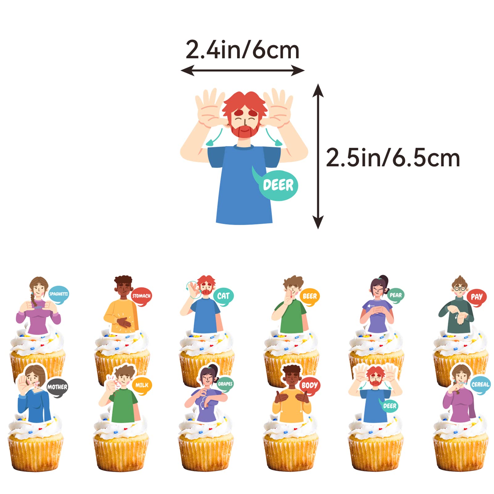 Asl Happy Birthday Poster ASL Party Decorations Sign Language Birthday