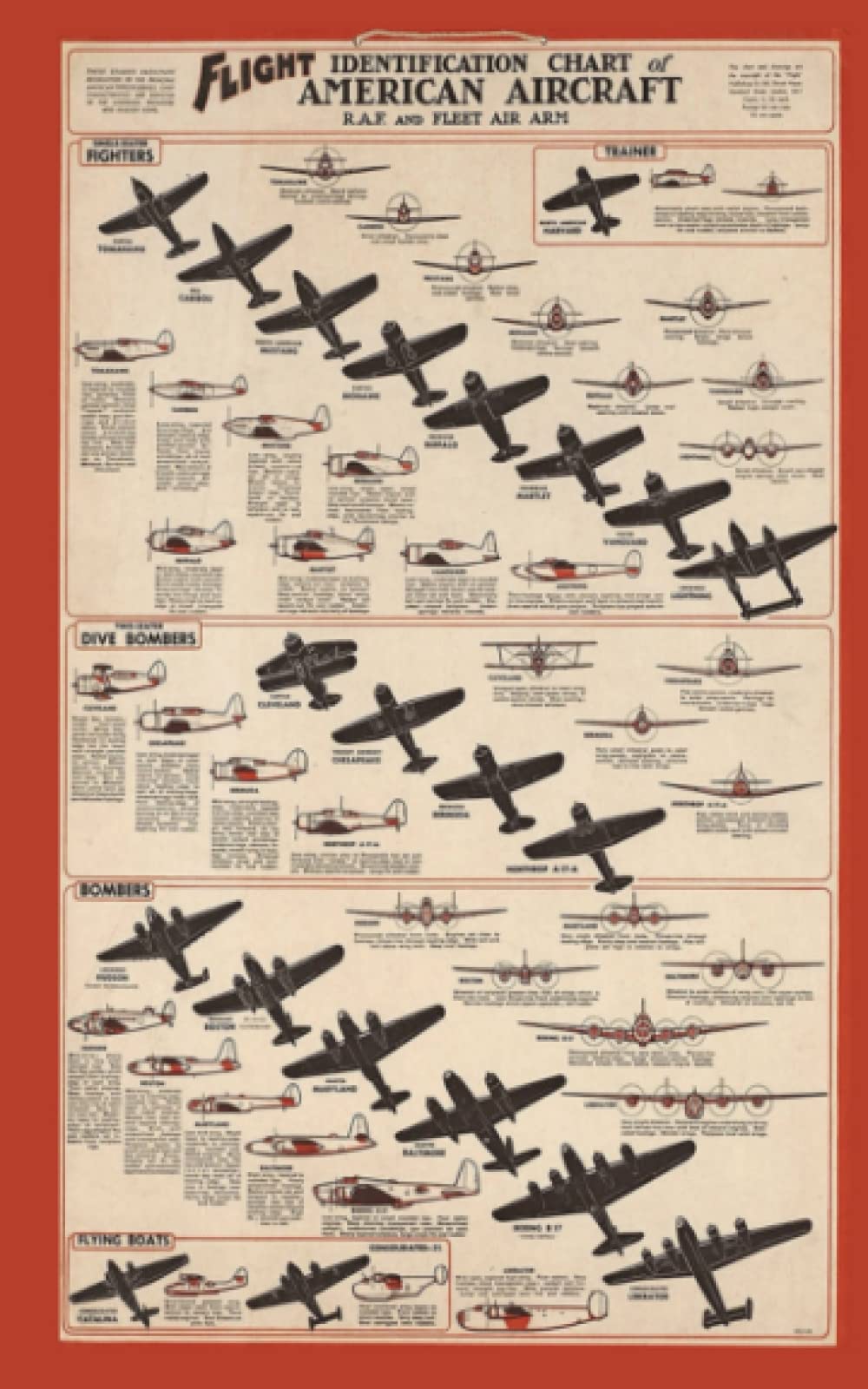 Buy American Aircraft Identification Chart Ultimate Dual Working : Half ...