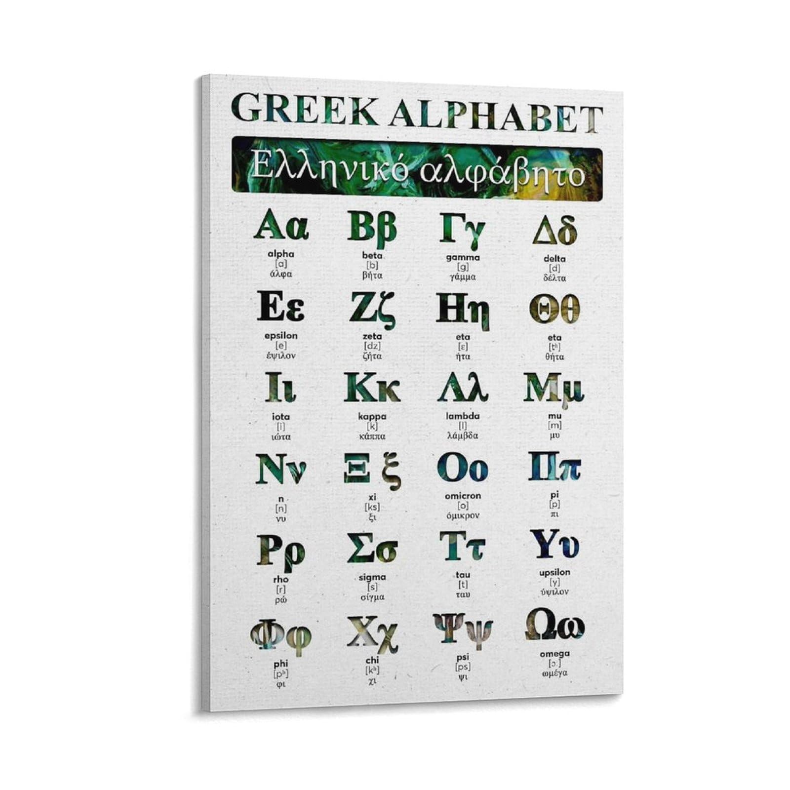 Modern Greek Alphabet