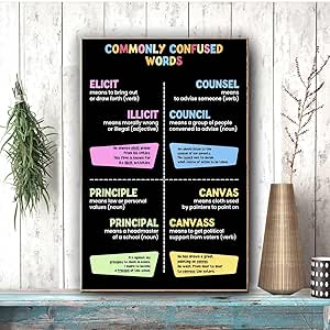 Amazon.com: 22.Fevrier Commonly confused words English Grammar Posters ...