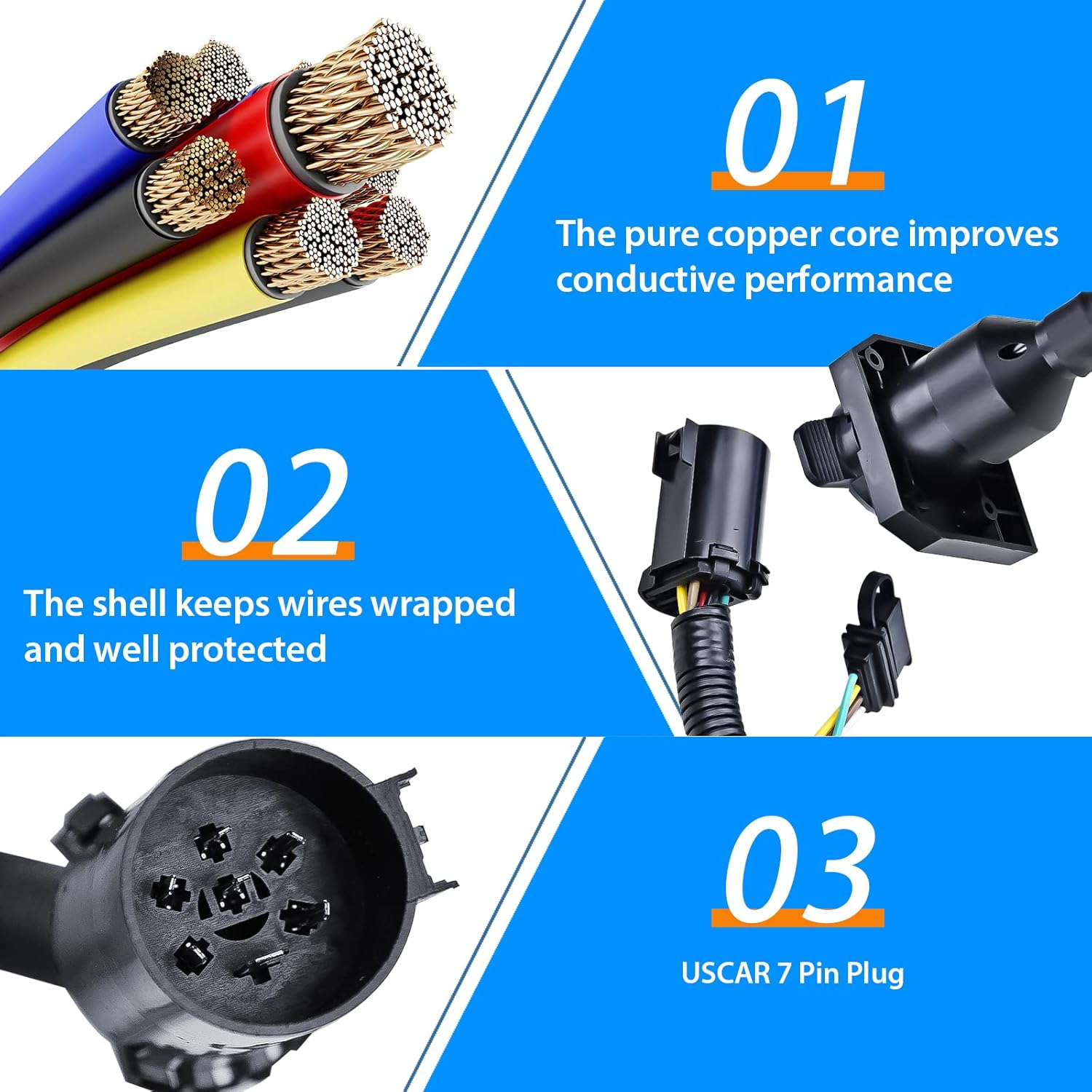 Buy BLUECHARM Dual-Output Vehicle-Side 7-Way Blade and 4-Way Flat ...