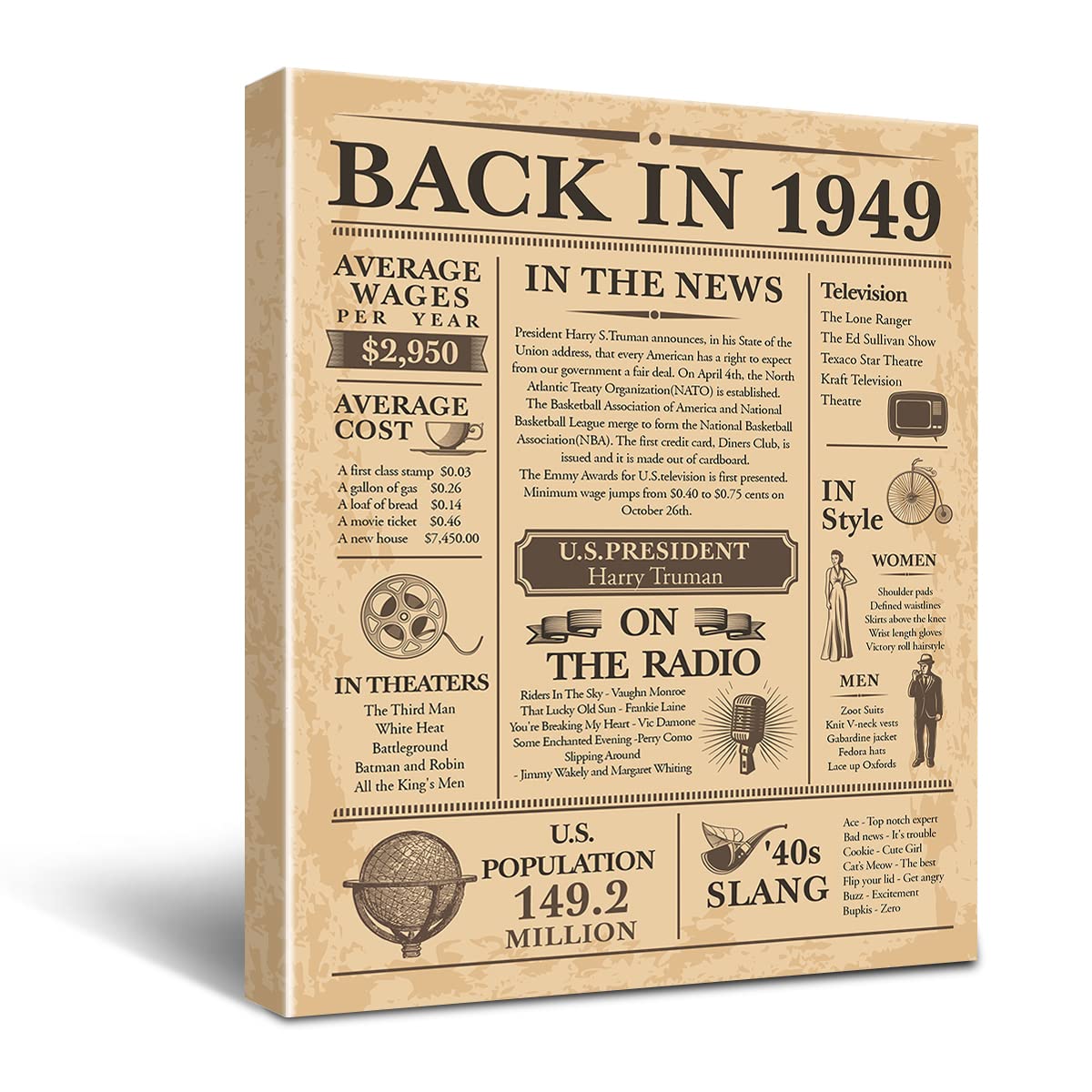 Back in 1949 Sign Poster Framed Birthday Decorations for Men Women ...