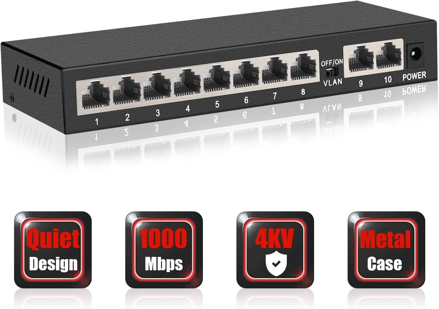 Amazon.com: NETGEAR 8-Port Gigabit Ethernet Unmanaged Switch (GS308 ...