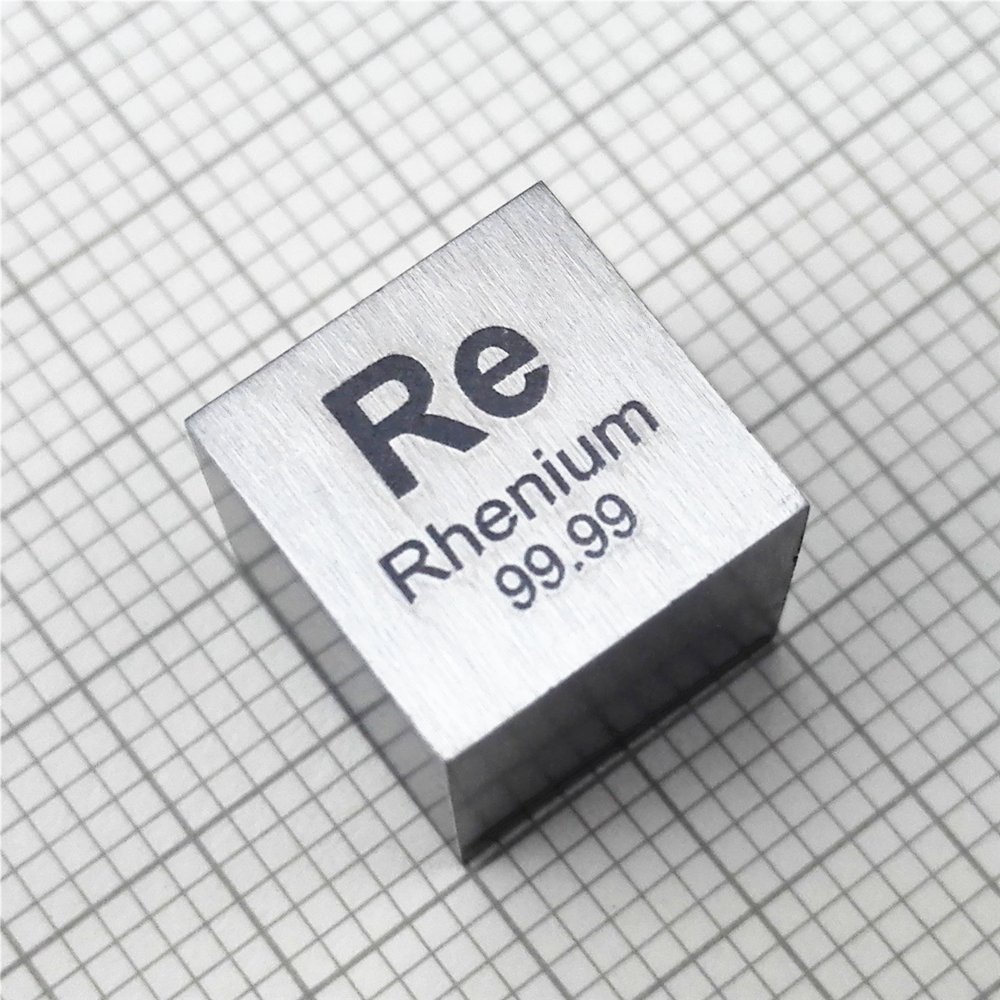 Rhenium Periodic Table