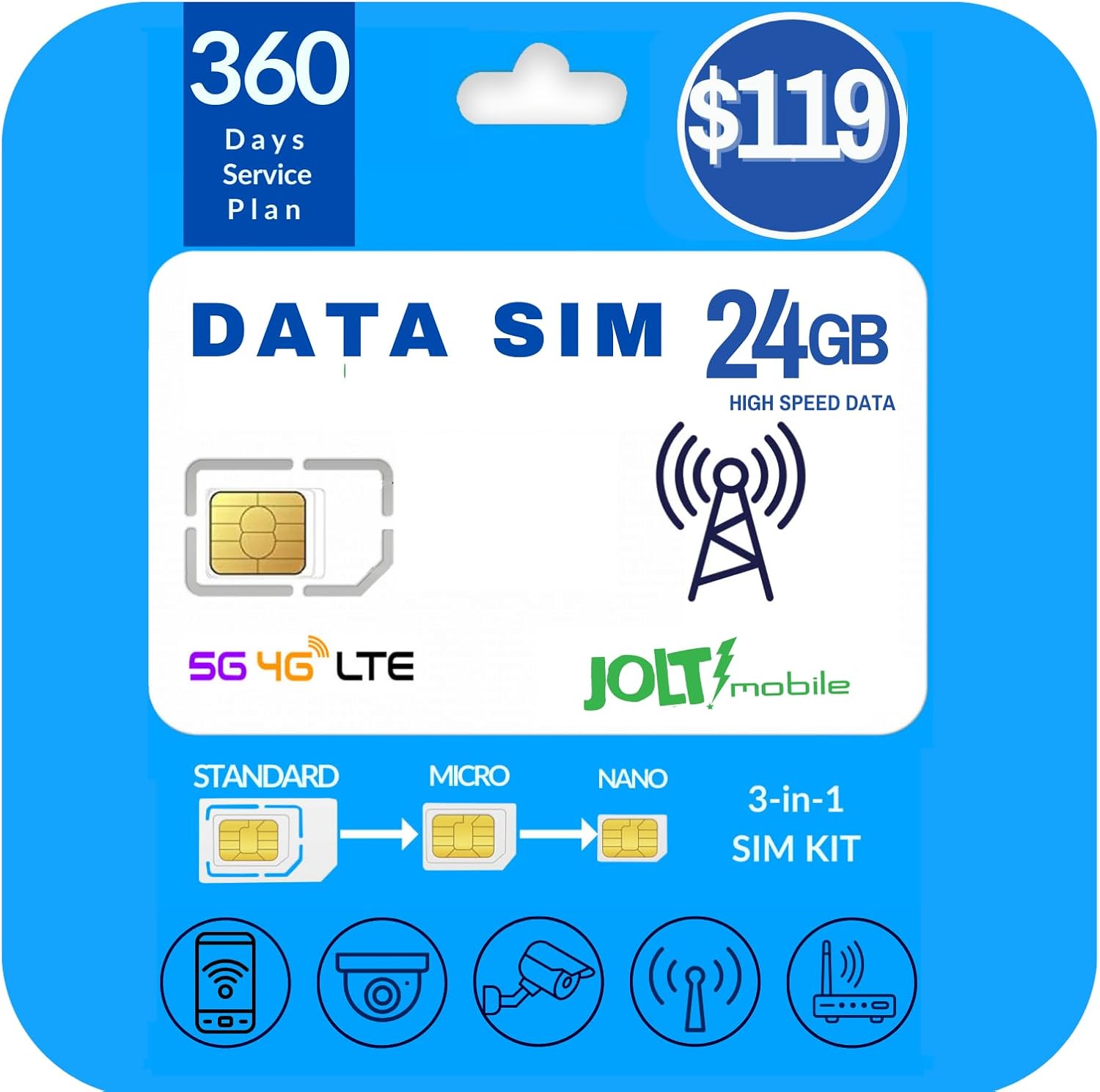 Amazon.com: Jolt Mobile Data SIM Card - 24GB Internet 360 Day Data Plan ...