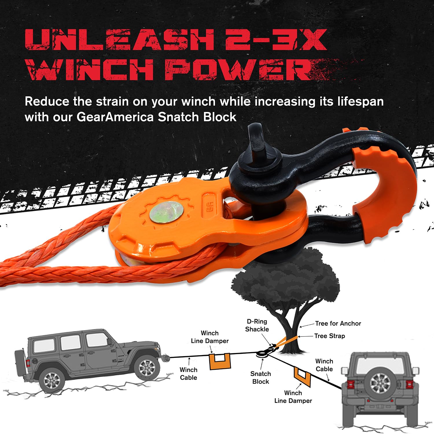 Snapklik.com : GearAmerica Off Road Recovery Kit, 25 Ton, Includes Tow ...