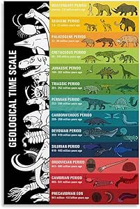 Amazon.com: Geologic Time Scale Poster Signs Geology Knowledge ...