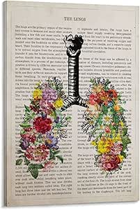 Amazon.com: Sheets of Human Anatomy Human Lungs Anatomy Posters Medical ...