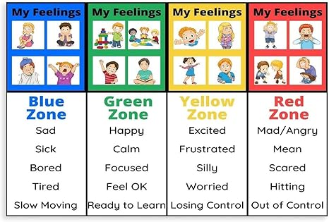 Amazon.com: MYLU Emotional Management Zones Of Regulation Educational ...