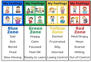 Amazon.com: MYLU Emotional Management Zones Of Regulation Educational ...