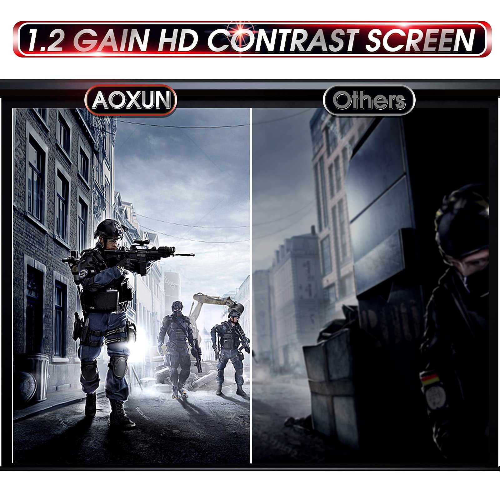 Aoxun 100" Motorized Projector Screen - Indoor and Outdoor Movies ...
