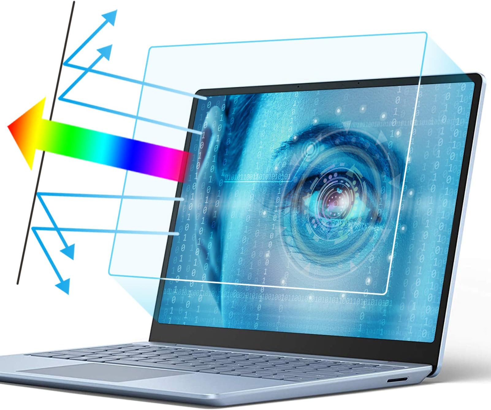 PYS 2 Pack Blue Light Screen Protector Laptop 15.6 Inch, Blue Light ...