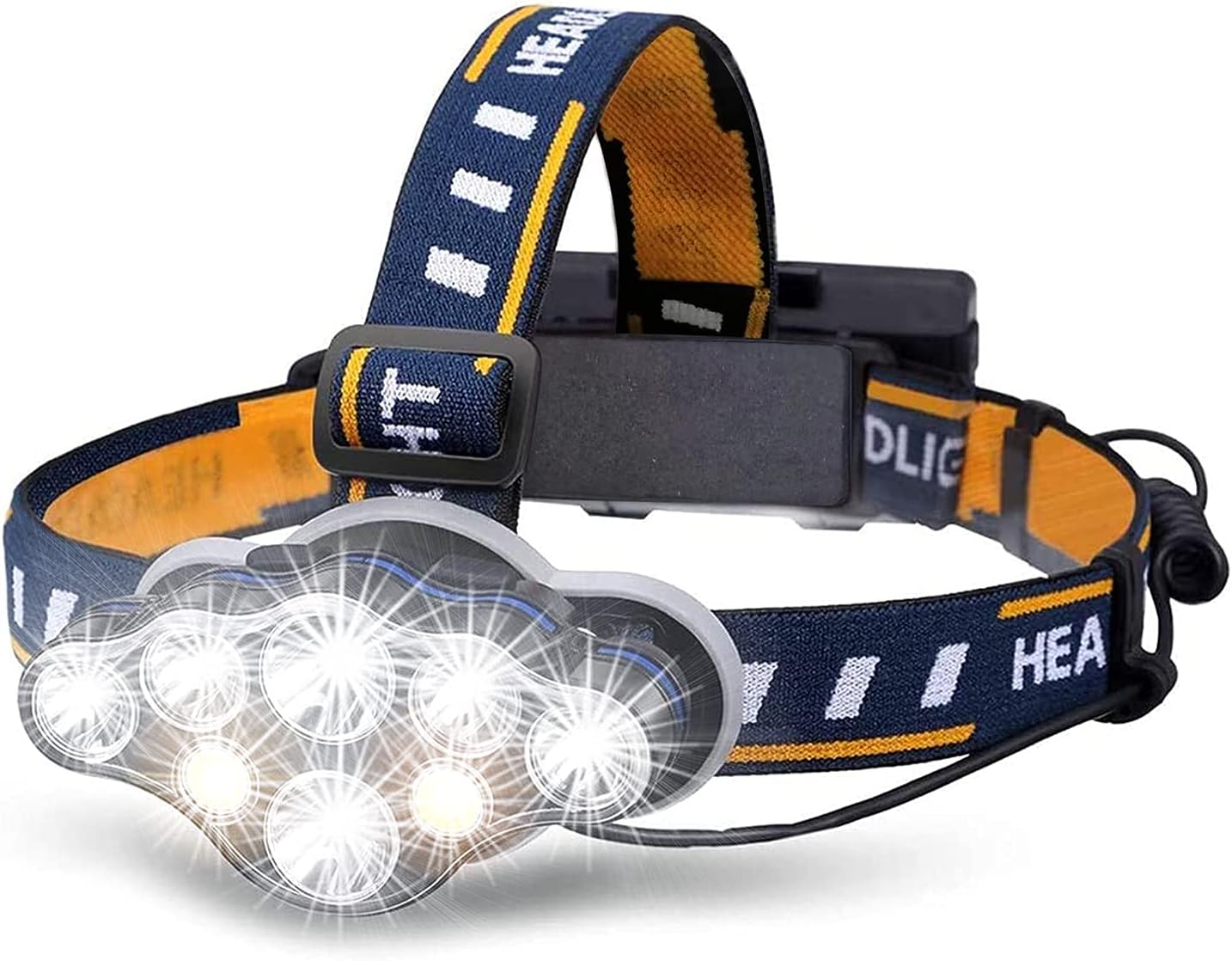 Spardar Head Torch Rechargeable, Head Torches Led Super Bright ...