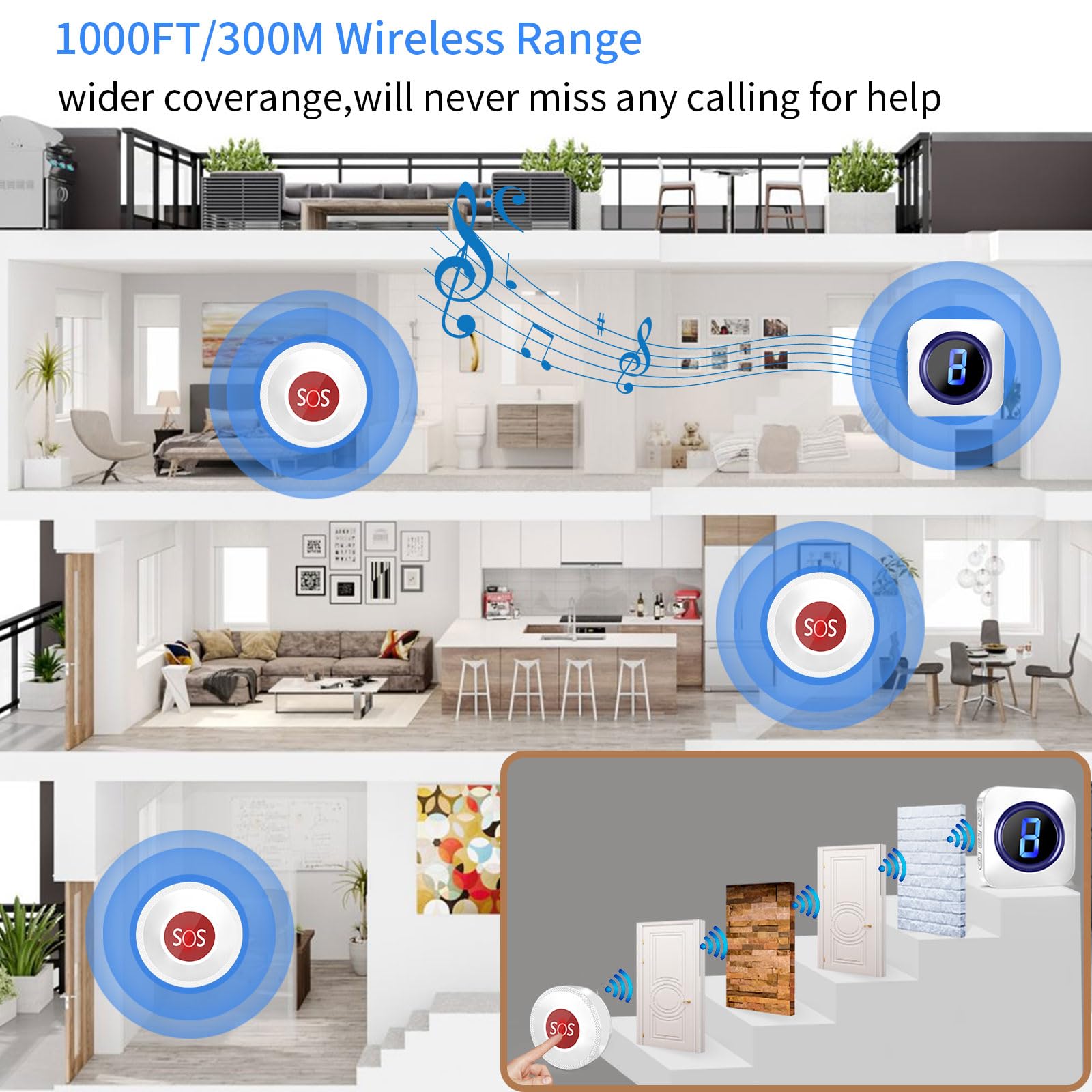 Snapklik.com : Caregiver Pager Wireless Panic Button Nurse Call Bell 3 ...