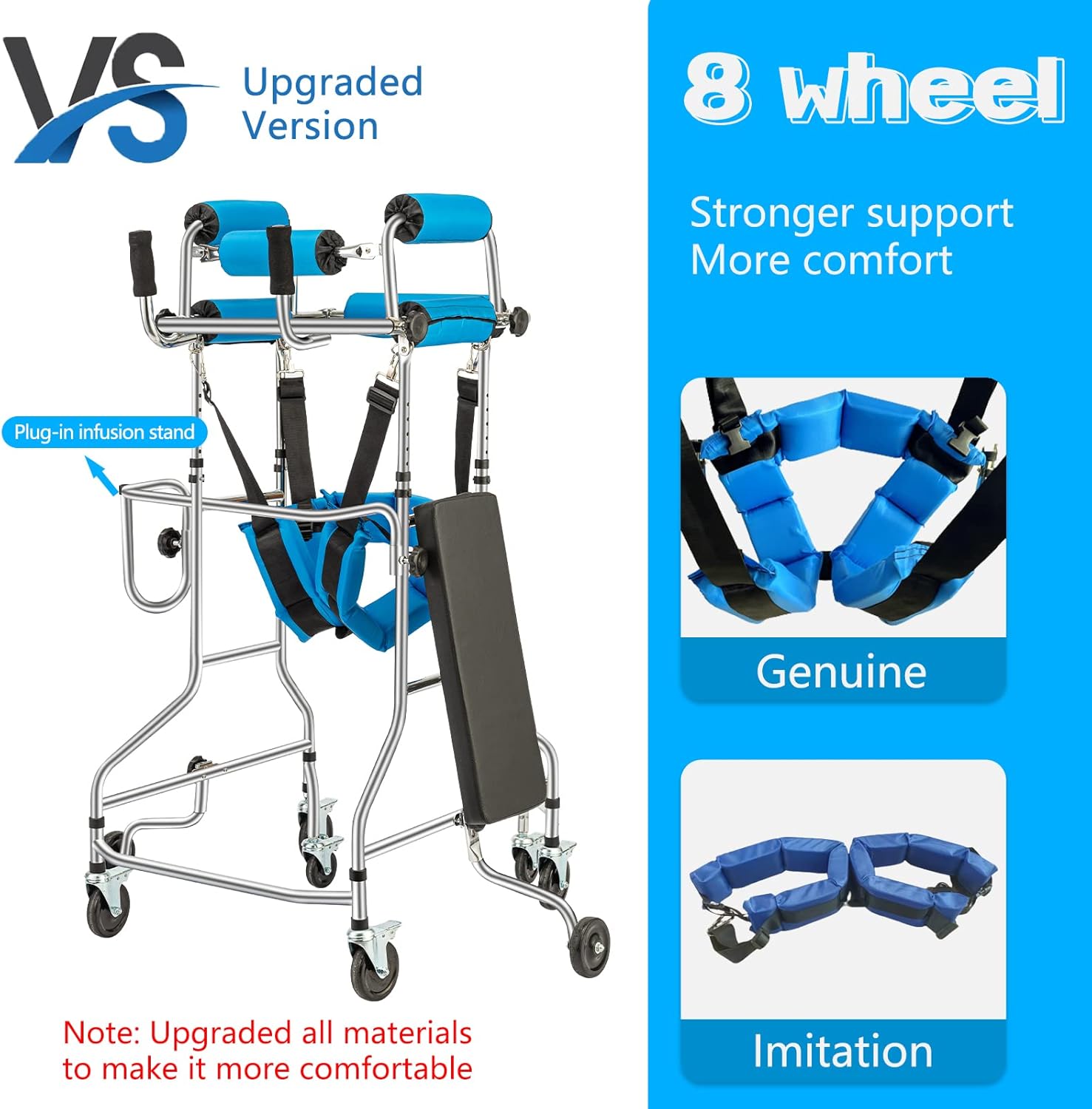 Buy Upgraded Version-Upright Rollator Walker with Seat,Walkers for ...