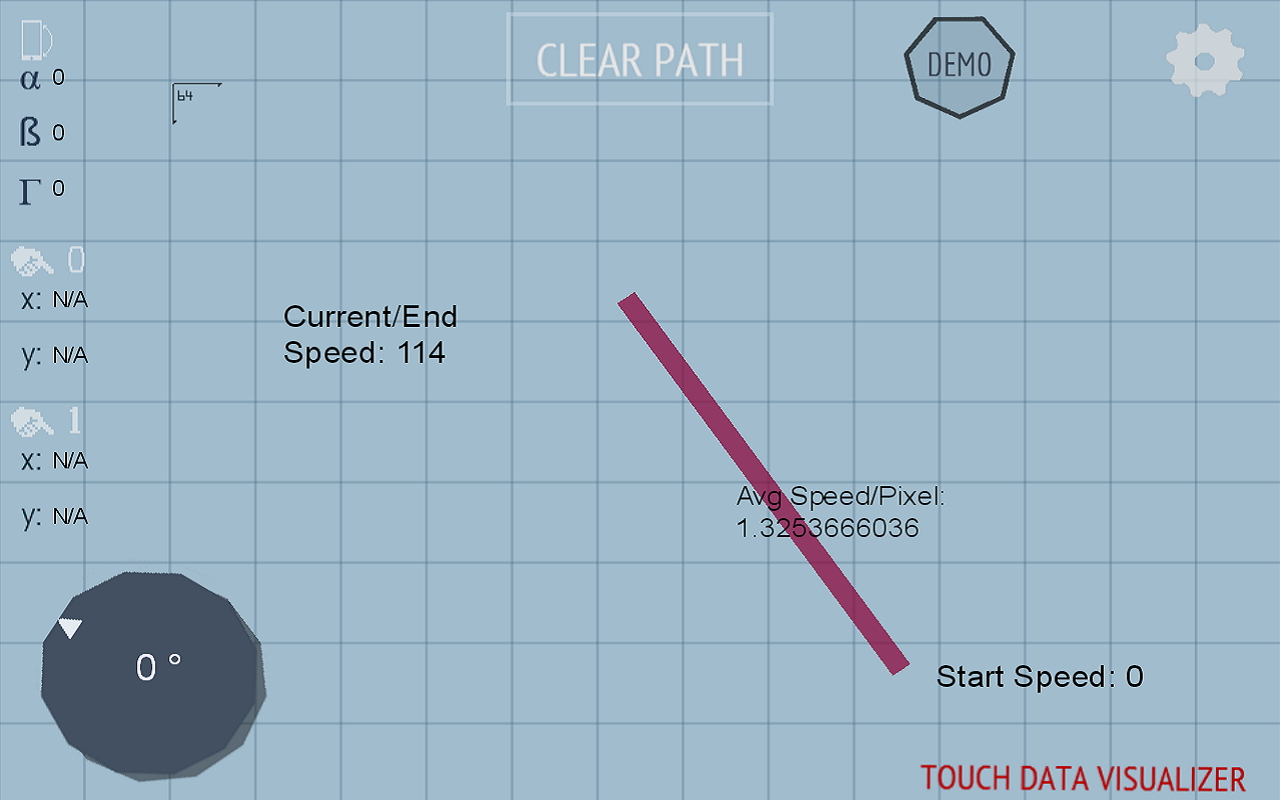 Touch Data Visualizer Pro - App on Amazon Appstore
