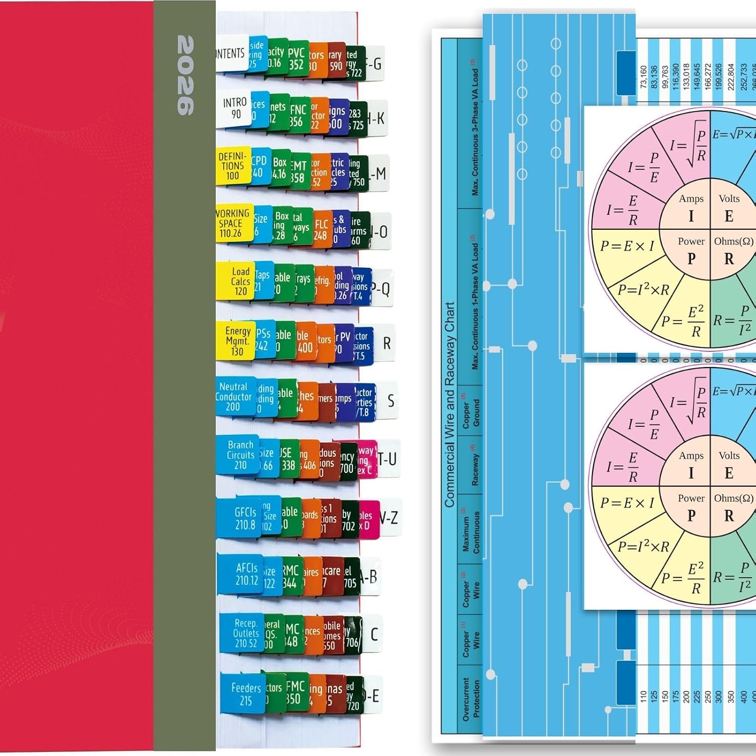 Amazon.com : Index Tabs for NEC 2026 Electric Code Book, Laminated ...