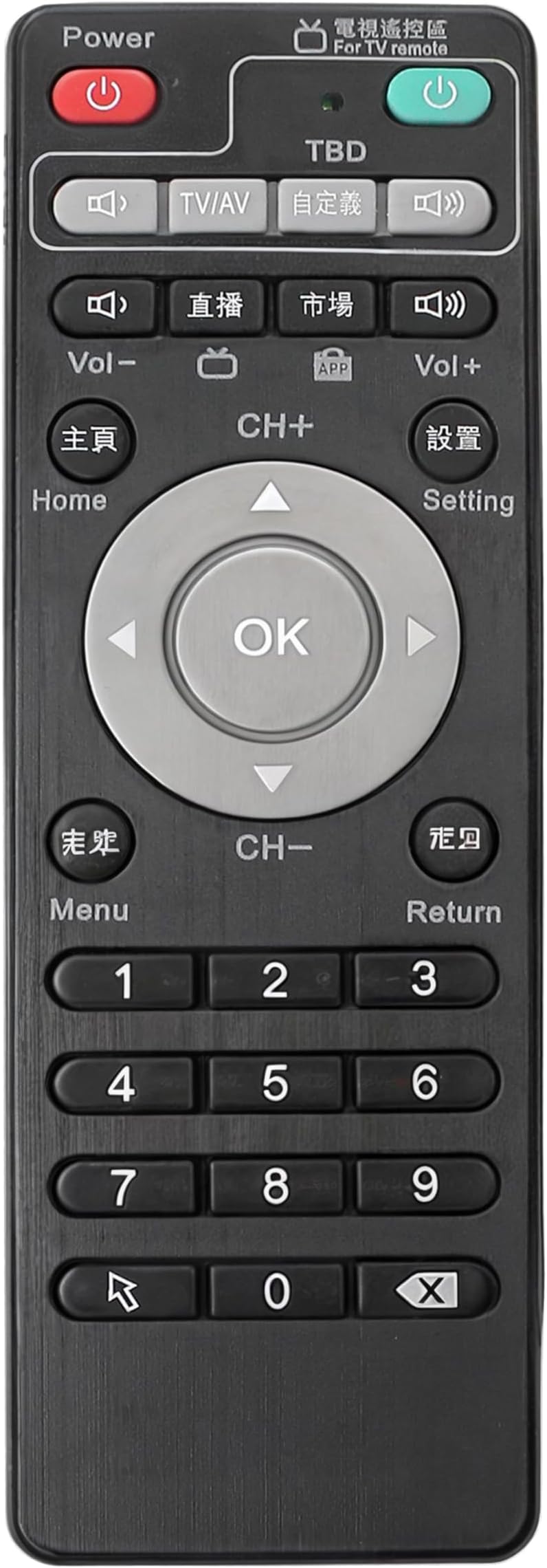Amazon.com: Remote Control for Unblock Tech Ubox Smart TV Box ...