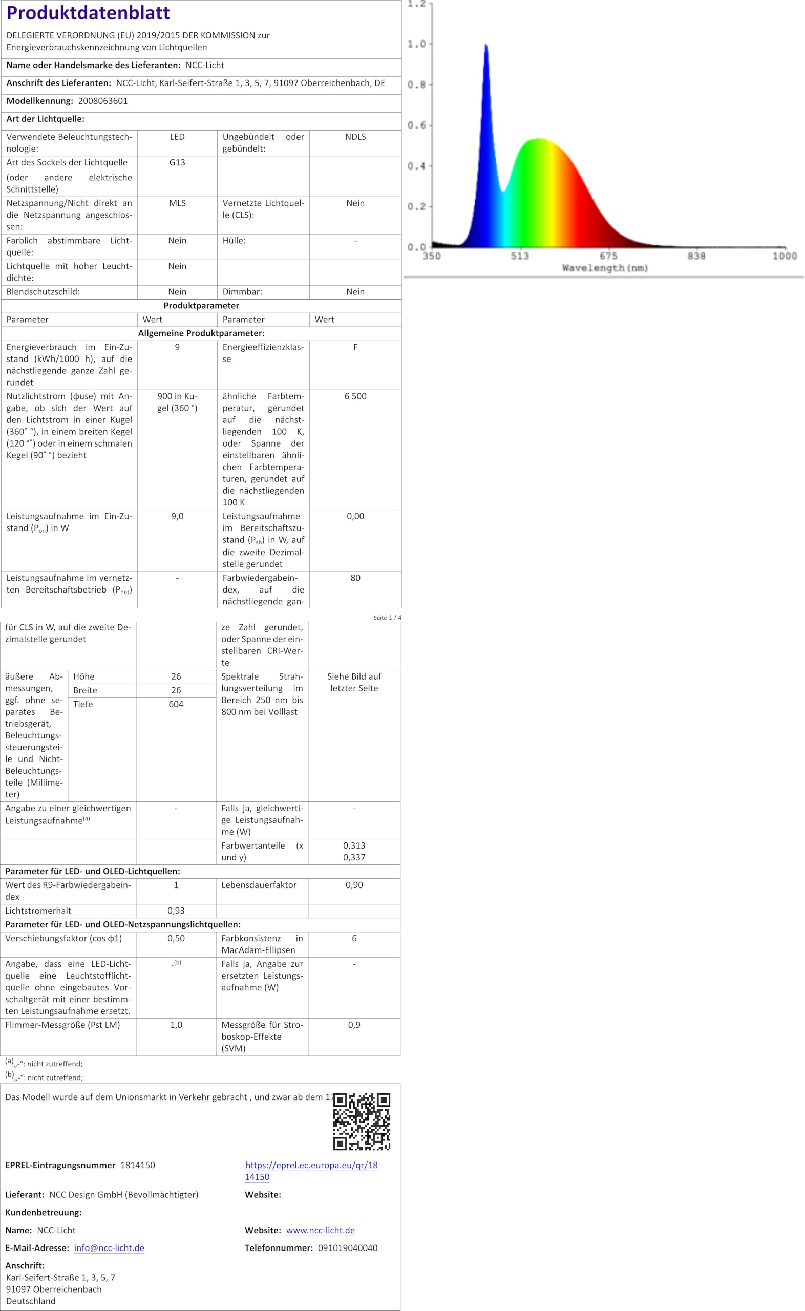 ZONE LED SET - LED Röhre 60cm, kaltweiß (6500 K), 850 Lumen, T8, G13-9W ...