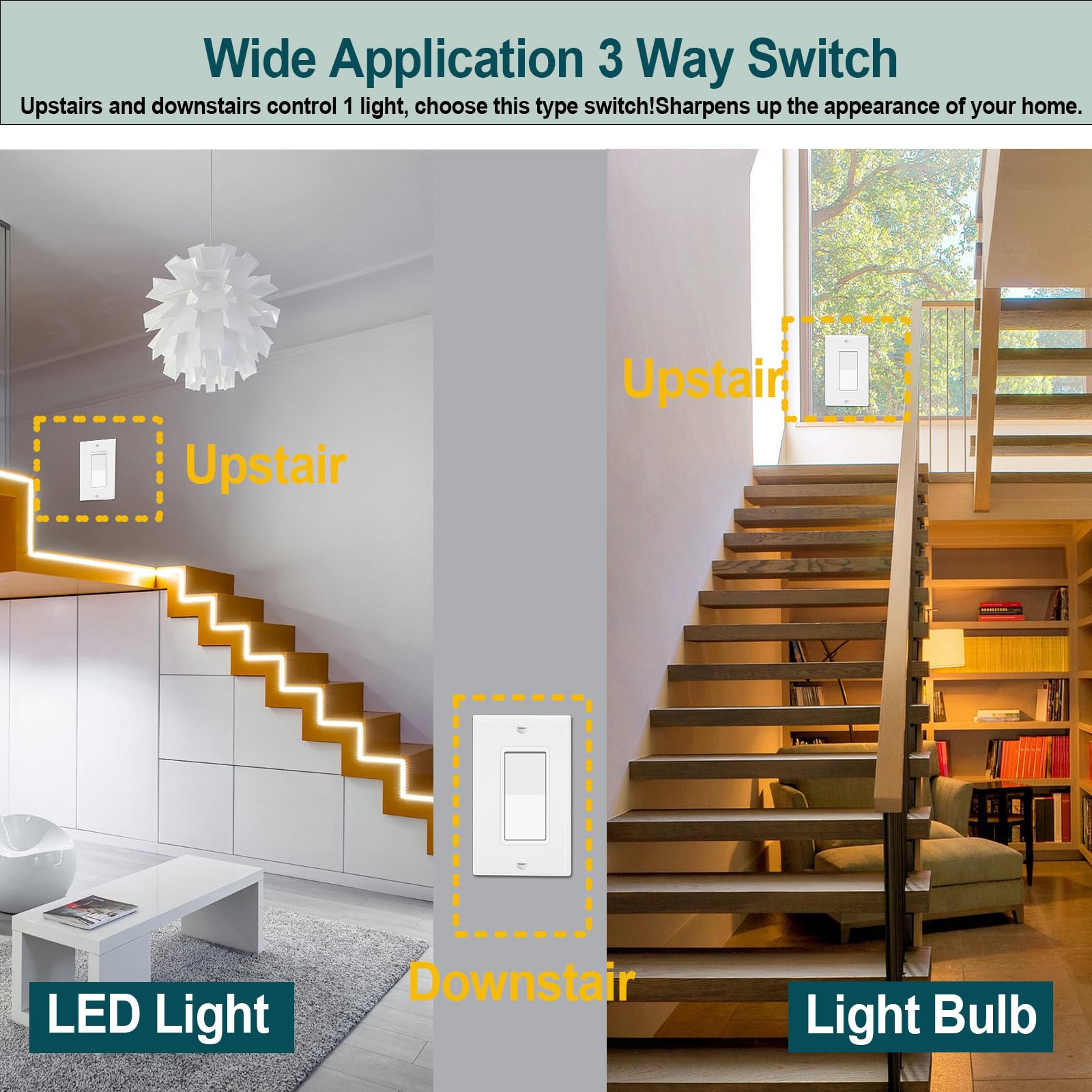 Snapklik.com : 3 Way Switch White, Greencycle 12 Pack Three Way Light ...