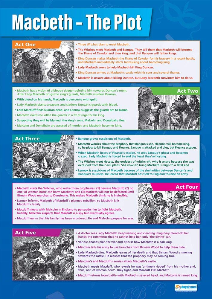 Banquo And Fleance Attacked