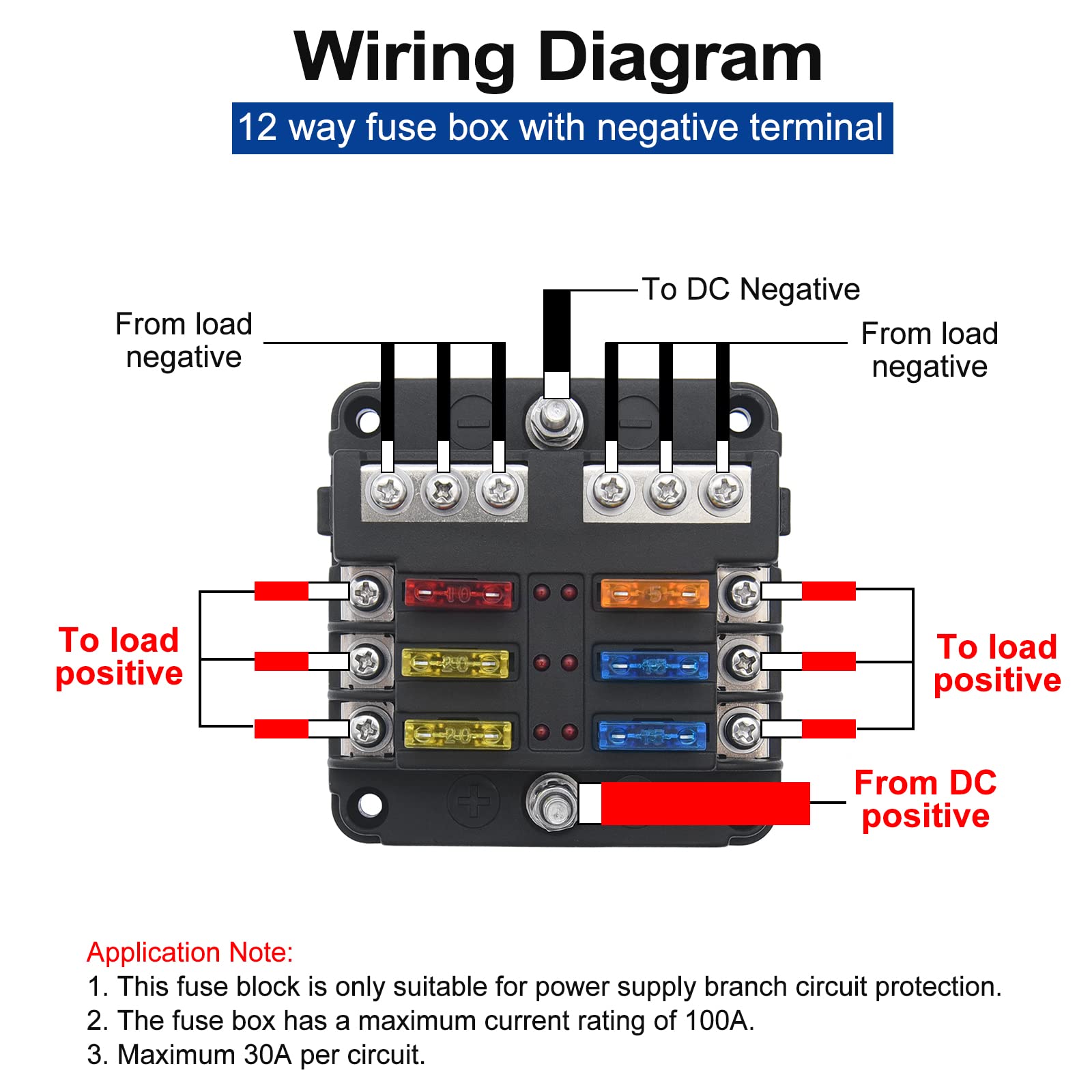Snapklik.com : Geloo 12V Fuse Block For Boat, 6 Way Marine Fuse Block