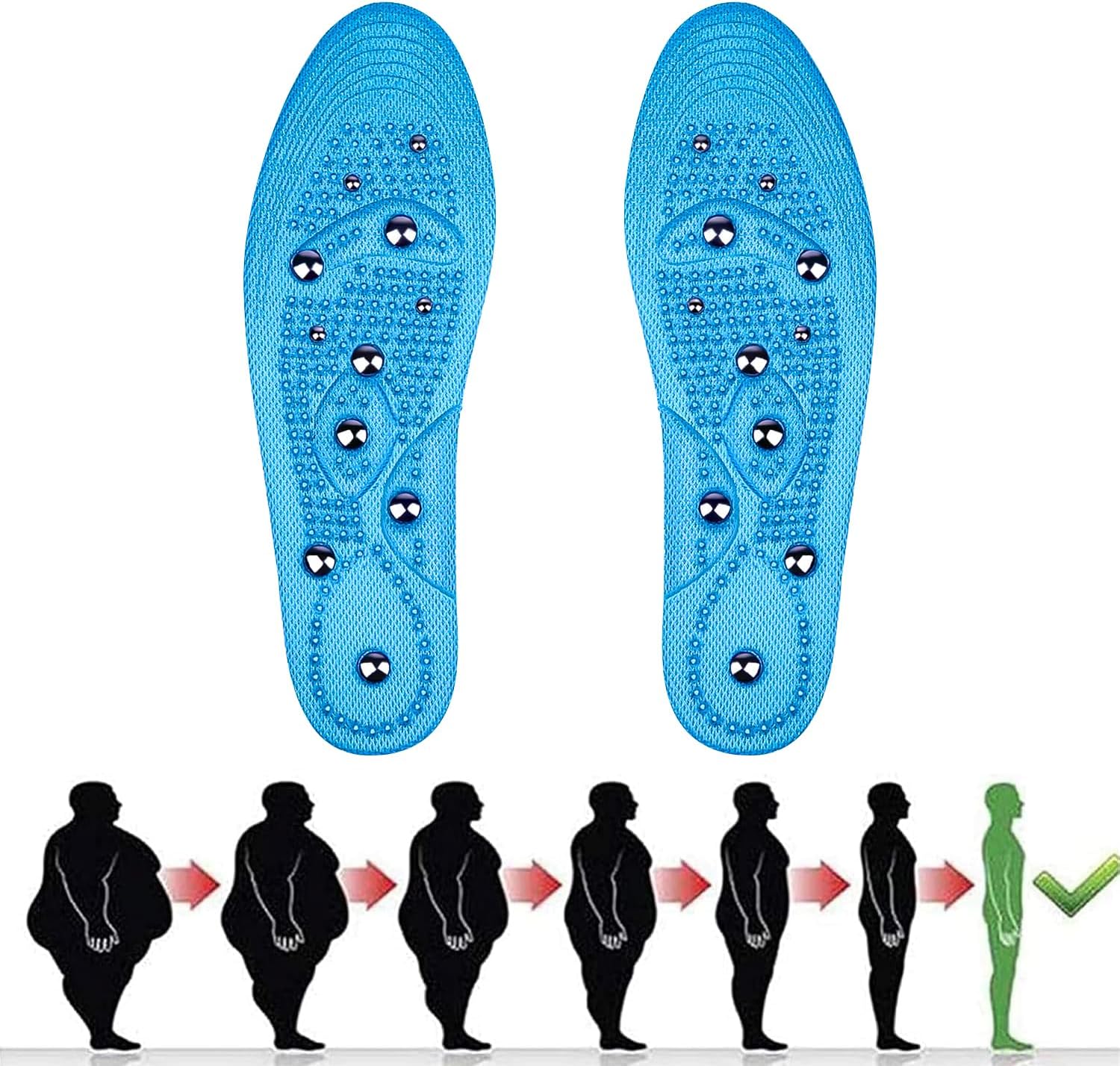 Amazon.com: Magnetic Insoles, Magnetic Insoles for Acupressure, 1 Pair ...