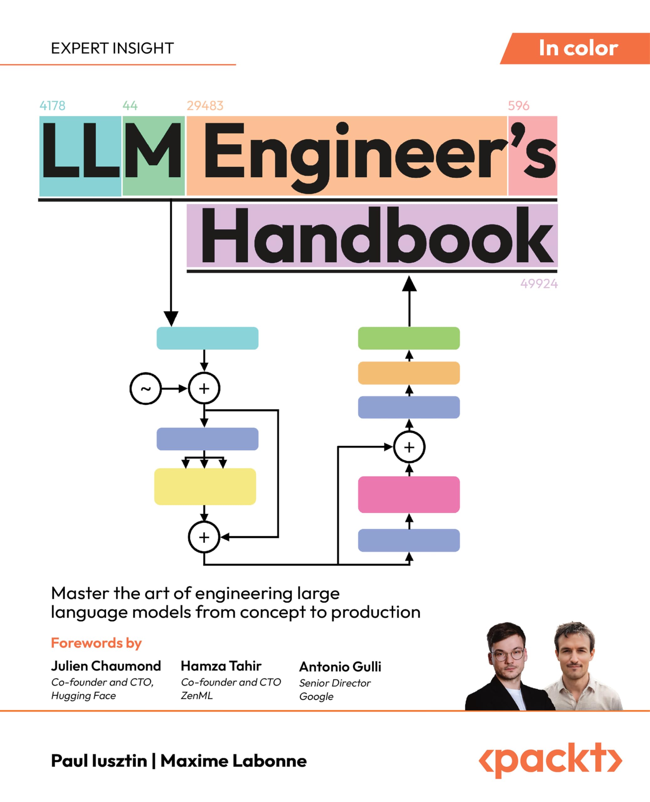 LLM Engineer’s Handbook: Master the art of engineering large language models from concept to ...