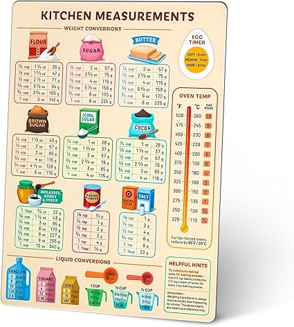 Amazon.com: Kitchen Conversion Chart Magnet, Magnetic Large Font Size ...