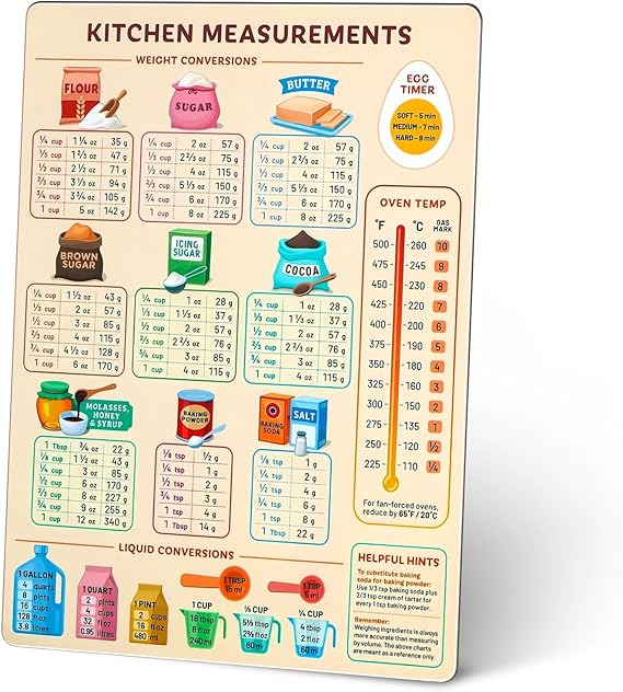 Amazon.com: Kitchen Conversion Chart Magnet, Magnetic Large Font Size ...