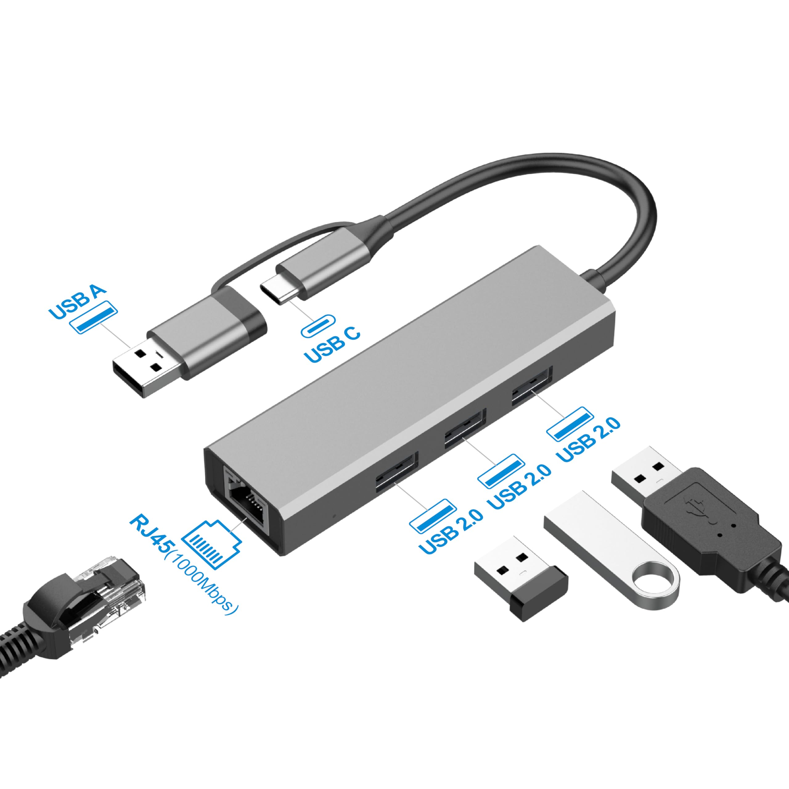 Amazon.com: USB C Hub (4-in-1) with USB A,Ethernet,Powerful USB (A/C ...
