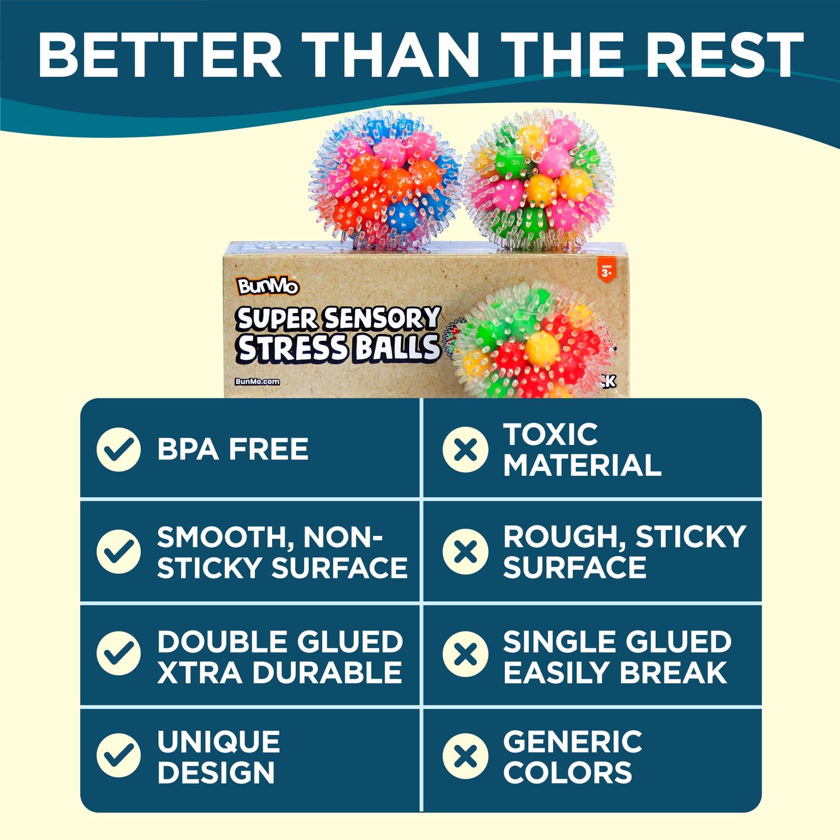 Snapklik.com : Stress Balls 3pk - Sensory Squishy Textured Stress Ball ...