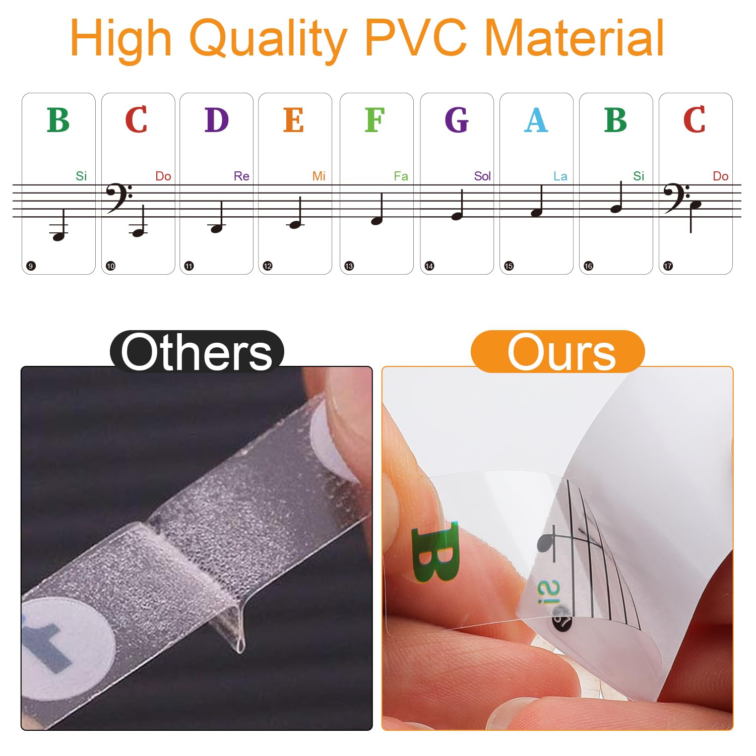 Snapklik.com : Colorful Keyboard Stickers - Removable Note Labels For ...