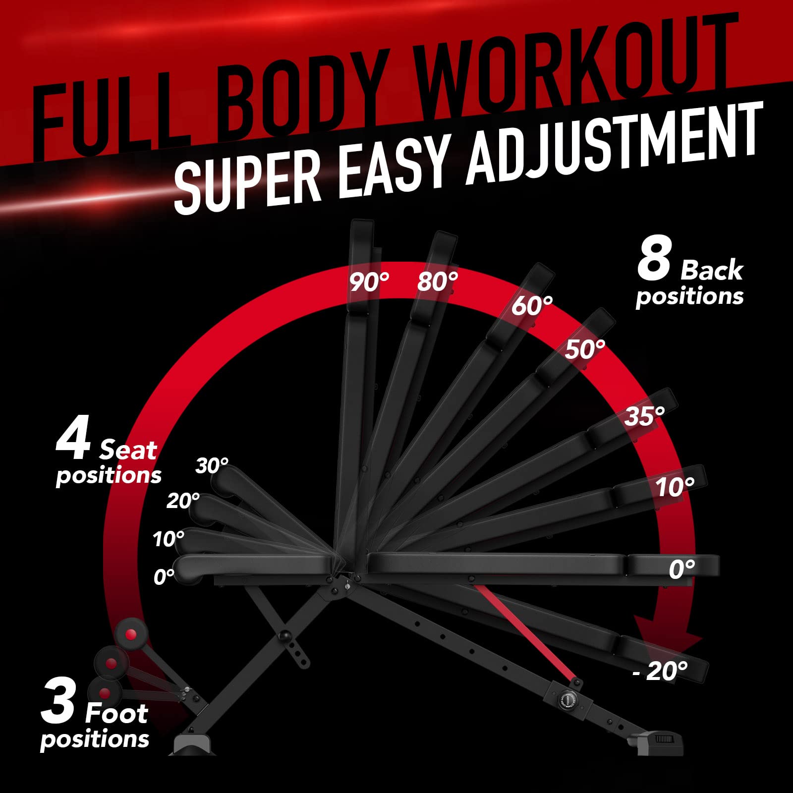 Snapklik.com : Keppi 900LB Weight Bench, Adjustable Foldable Workout ...