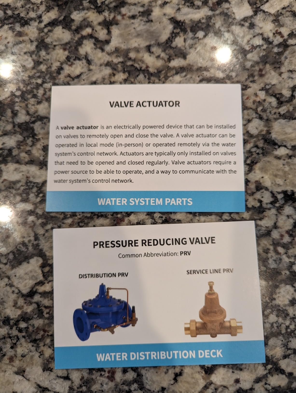 Amazon.com: Water Distribution: On-The-Job Training Cards for ...