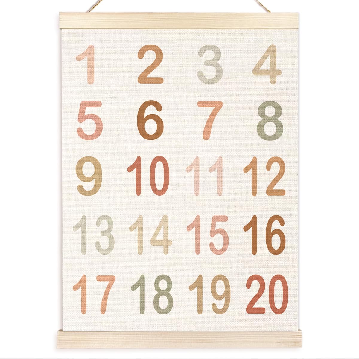 Amazon.com: Ecezatik Numbers Educational Poster Hanger Frame, Boho ...