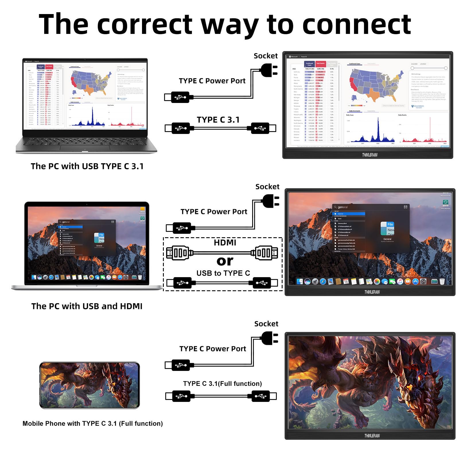 Thinlerain 15.6 Inch FHD 1080p Portable Monitor with IPS, Eye Care ...
