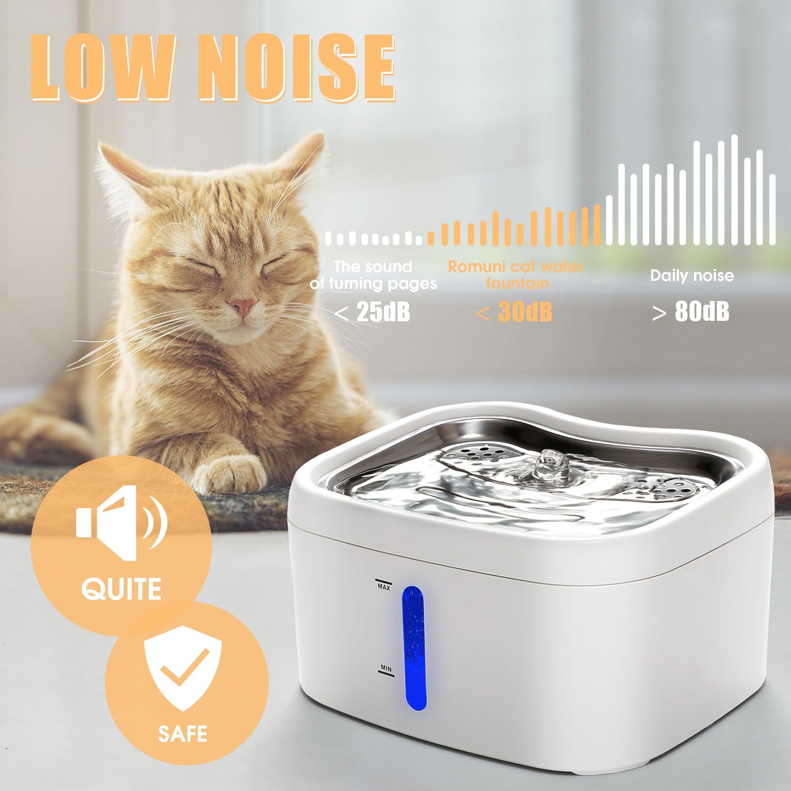 Snapklik.com : Romuni Cat Water Fountain - 2.5L/84oz Silent Pump ...